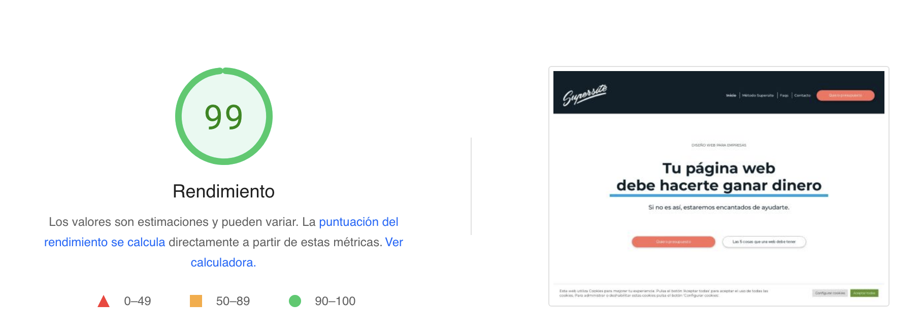 ¿Pierdo dinero si mi web no es rápida? | Supersite